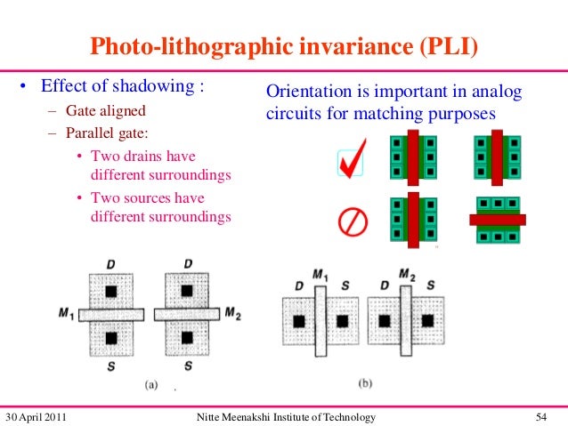 Analog Layout design