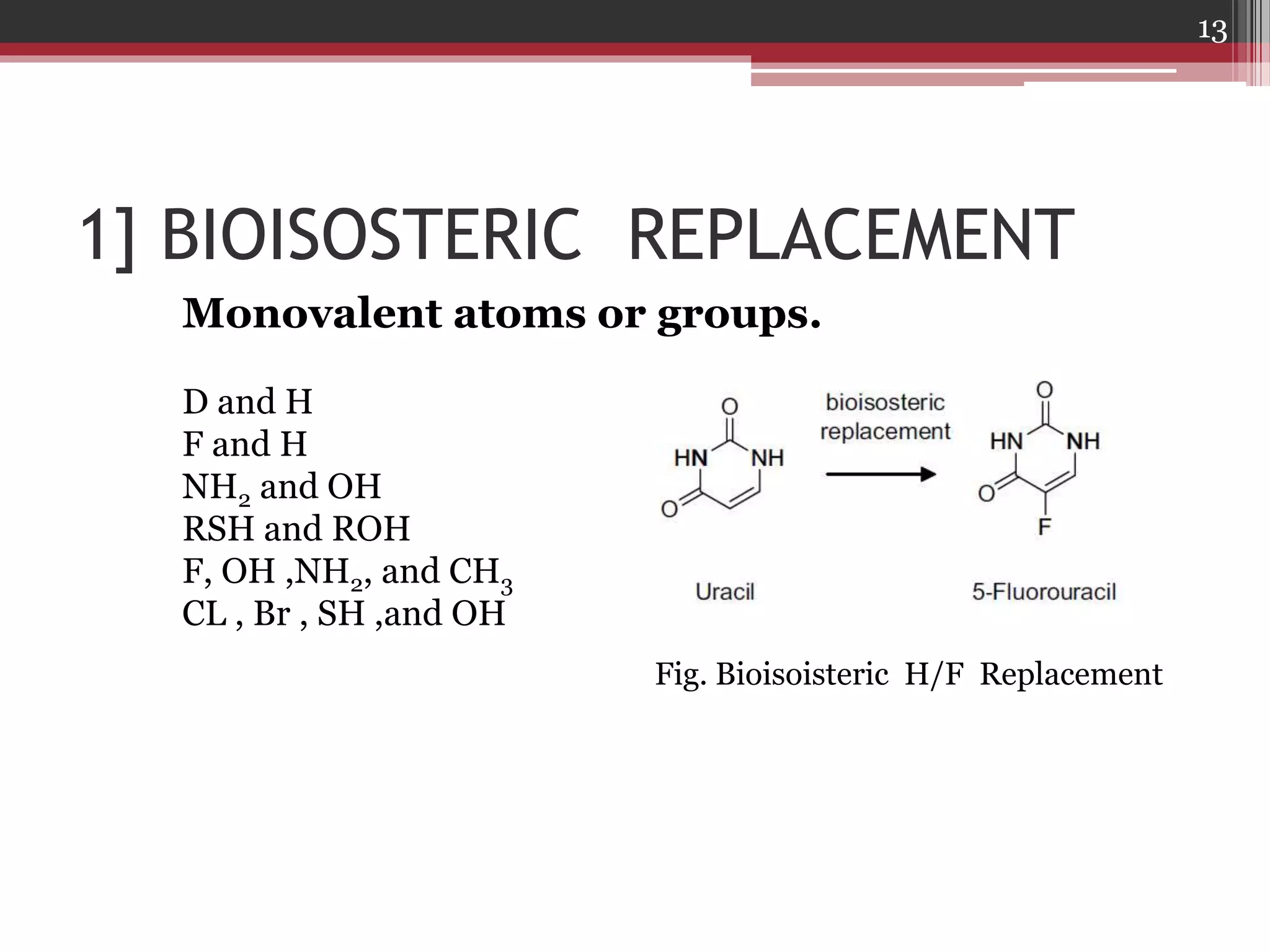 Analog design medicinal chemistry | PPTX