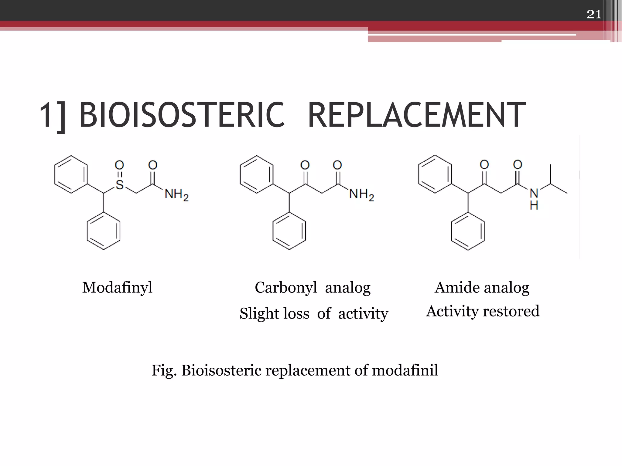Analog design medicinal chemistry | PPTX