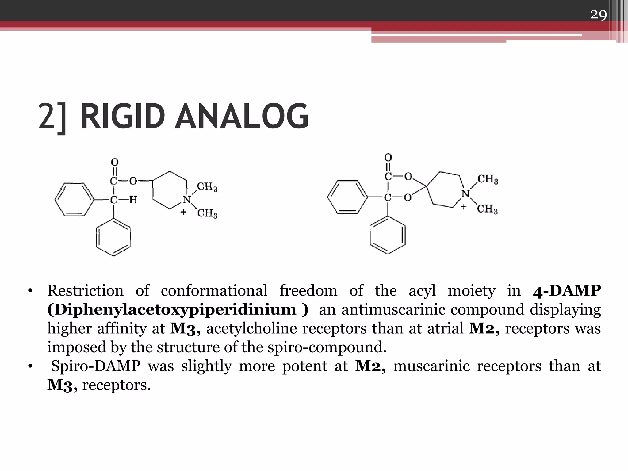 Analog design medicinal chemistry | PPTX