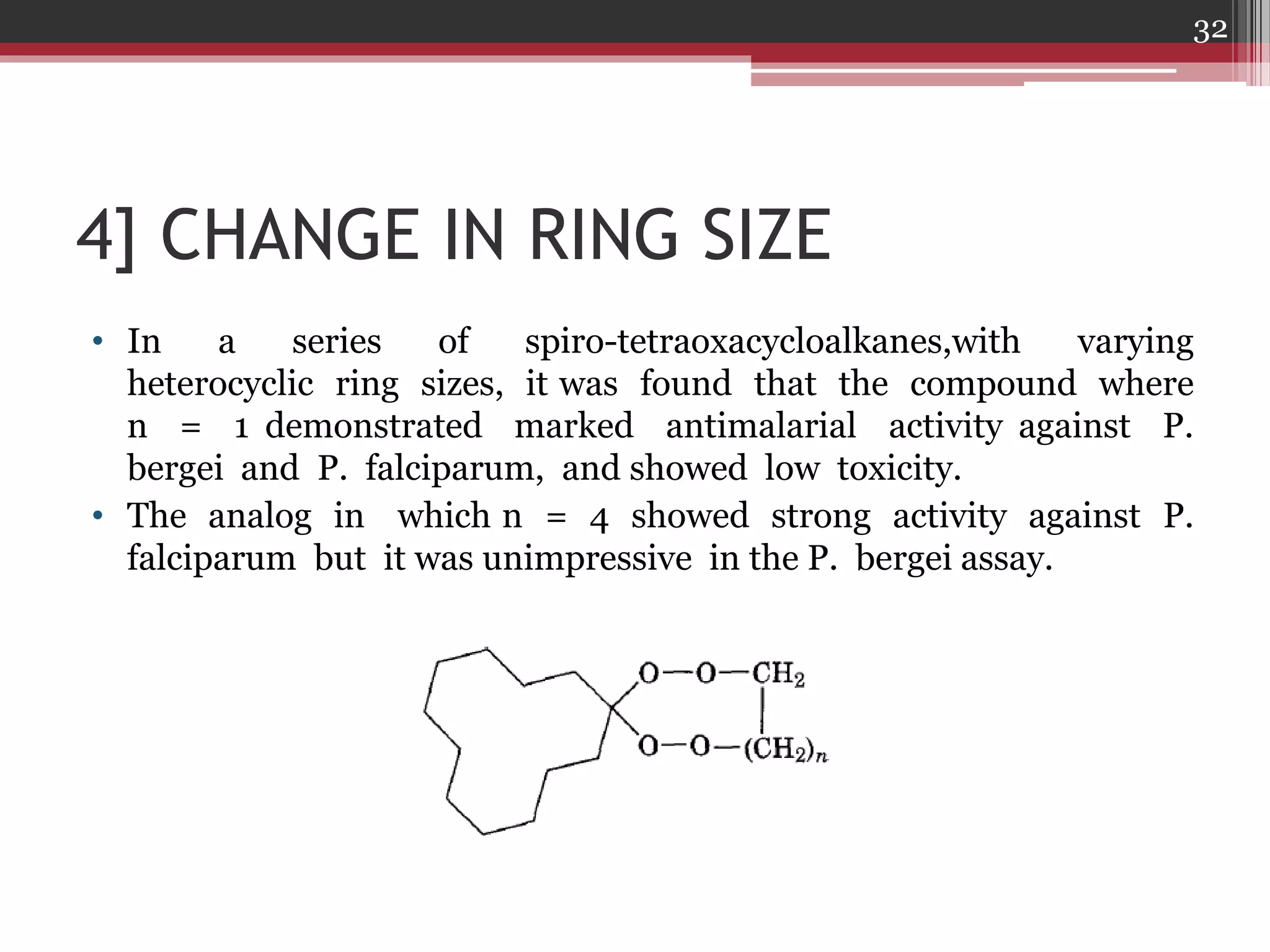 Analog design medicinal chemistry | PPTX