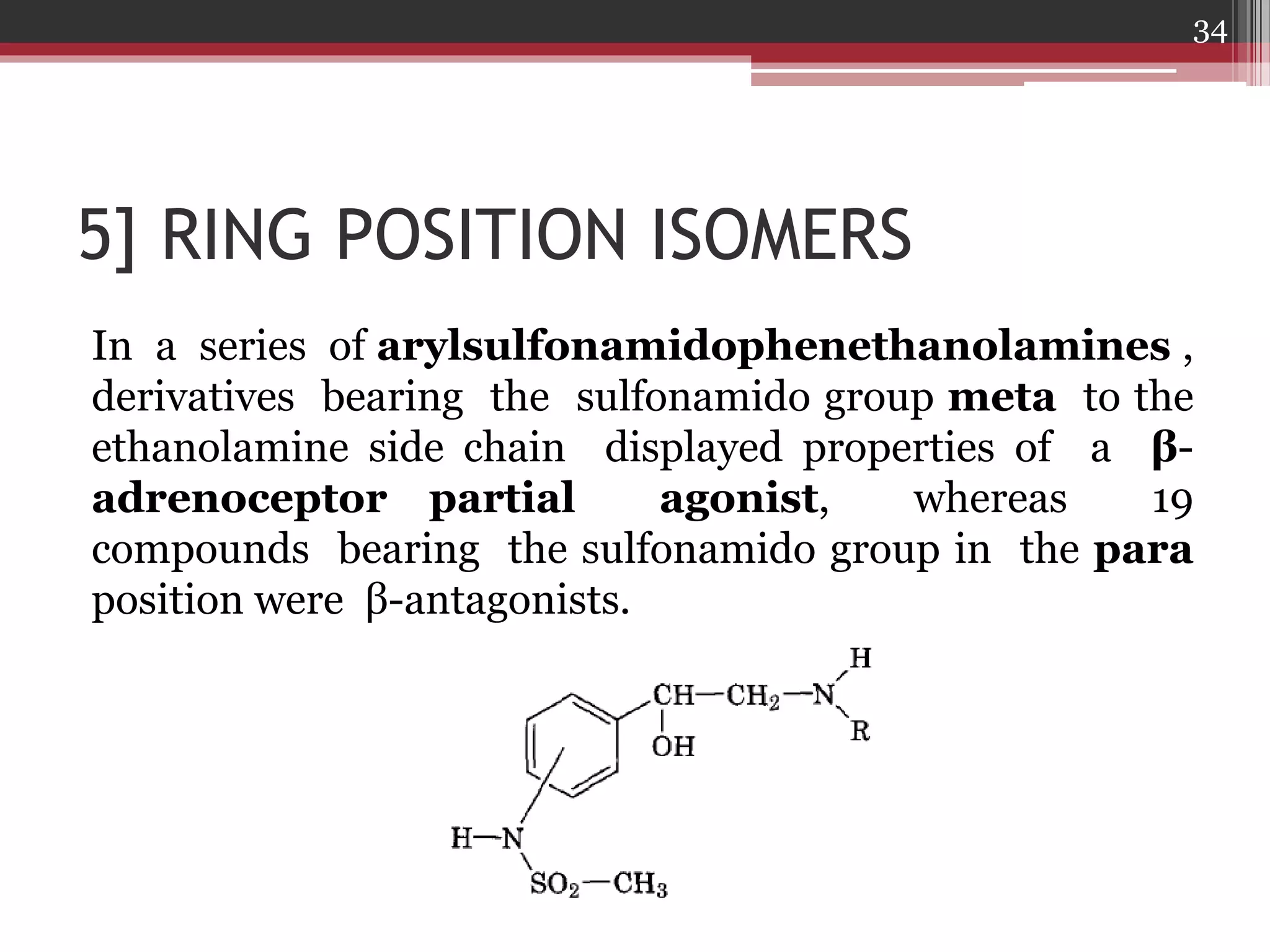 Analog design medicinal chemistry | PPTX