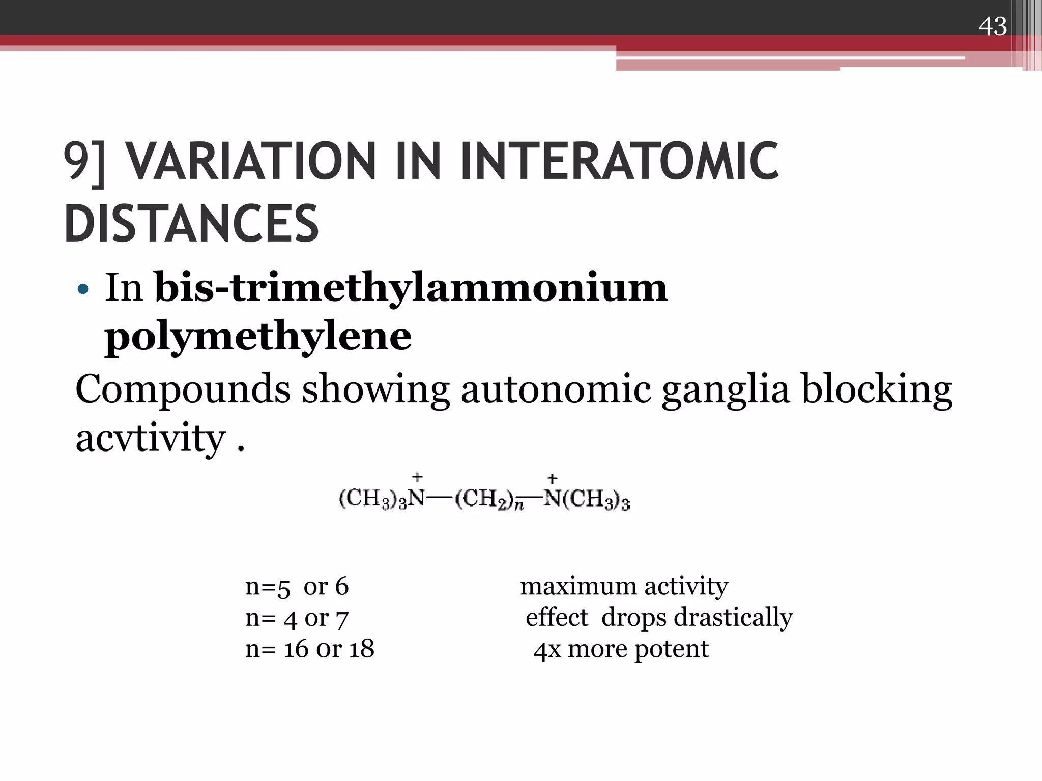 Analog design medicinal chemistry | PPTX