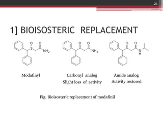 Analog design medicinal chemistry | PPTX