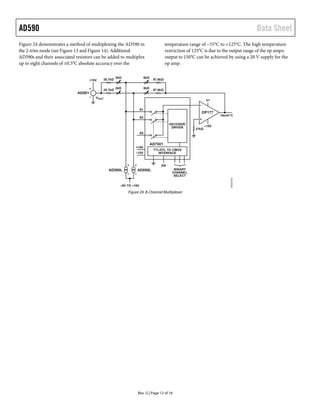 ad590 datasheet | PDF