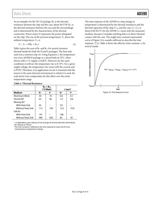 ad590 datasheet | PDF