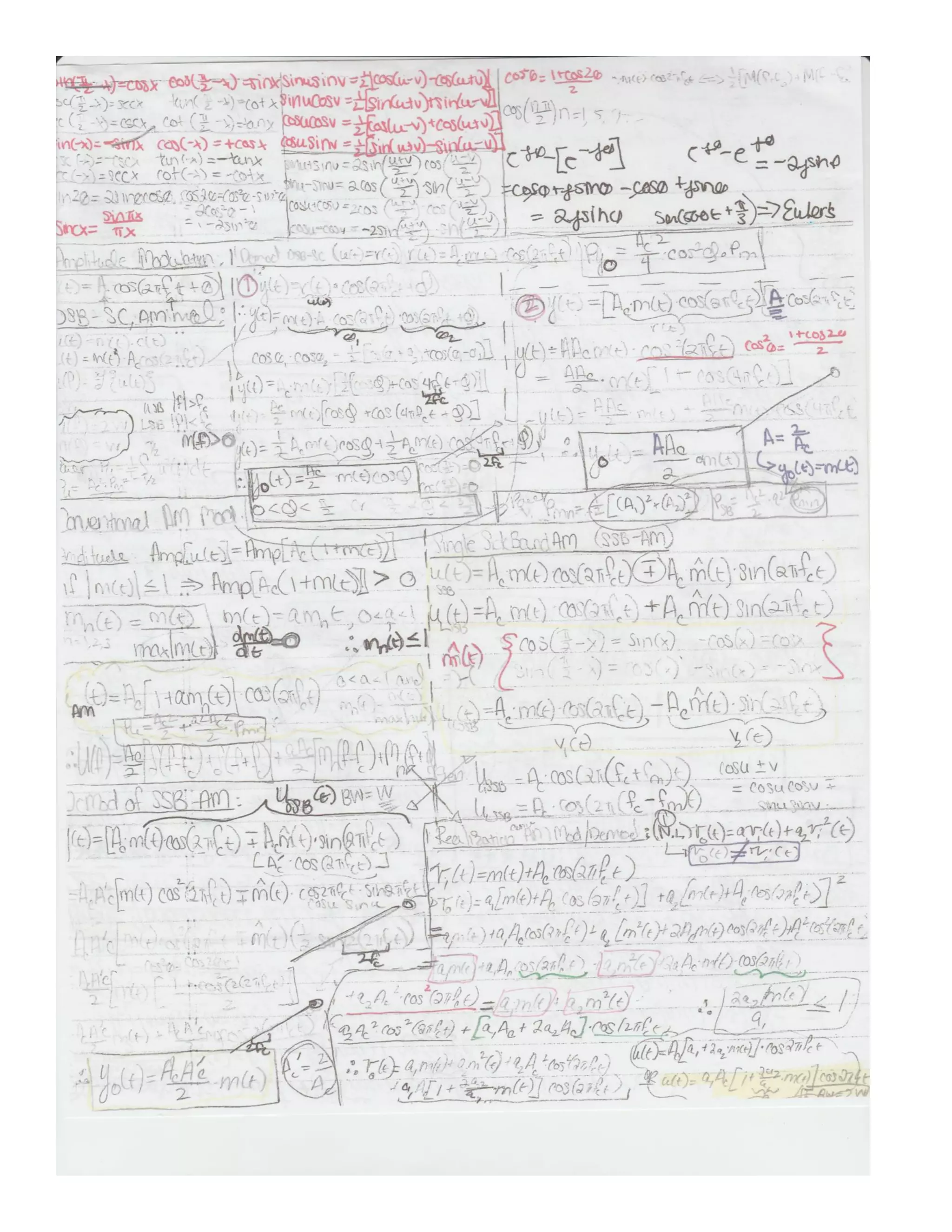 Analog & digital comm exam(s) hand written formula sheets | PDF