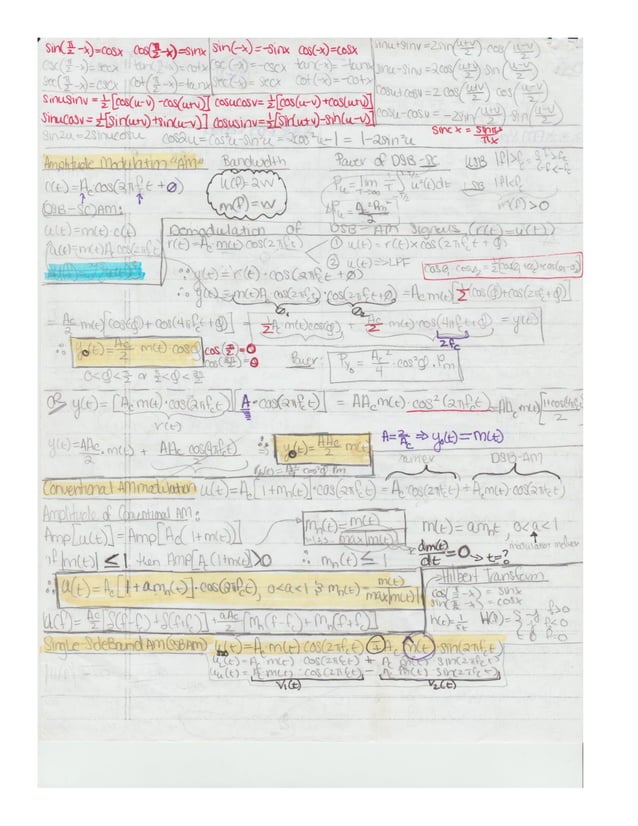 Analog & digital comm exam(s) hand written formula sheets | PDF