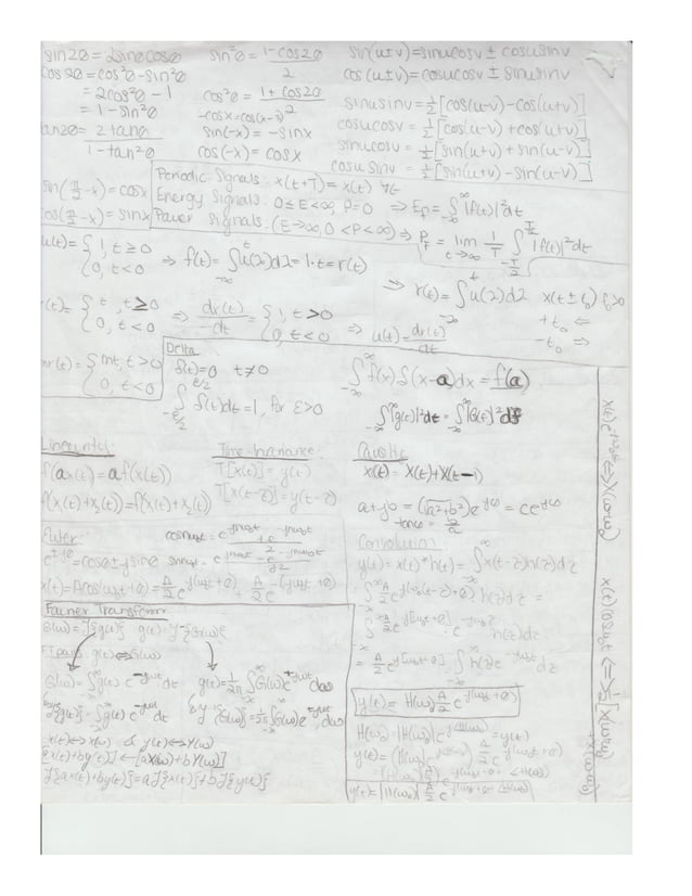 Analog & digital comm exam(s) hand written formula sheets | PDF