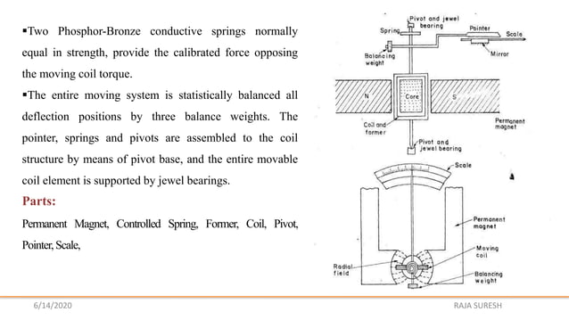 Analog & digital measuring instruments | PPT