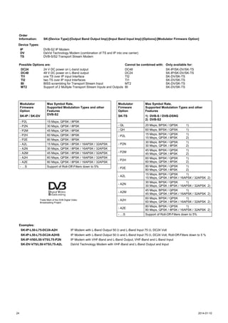 Sistemas Analog & Digital RF-Solutions.pdf