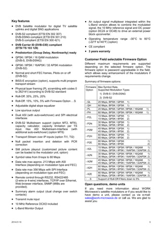 Sistemas Analog & Digital RF-Solutions.pdf