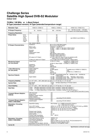 Sistemas Analog & Digital RF-Solutions.pdf