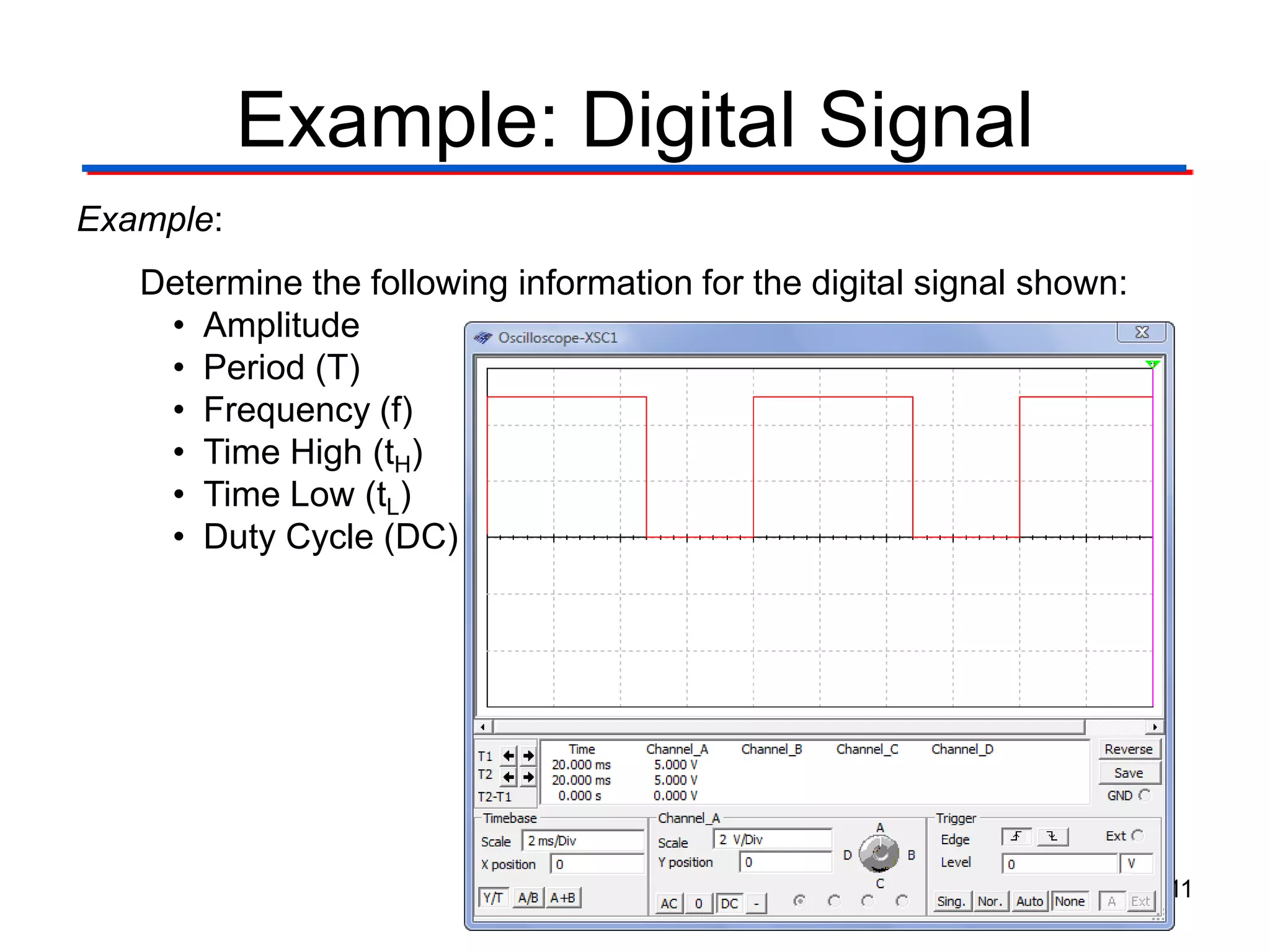 AnalogDigitalSignals1.ppt