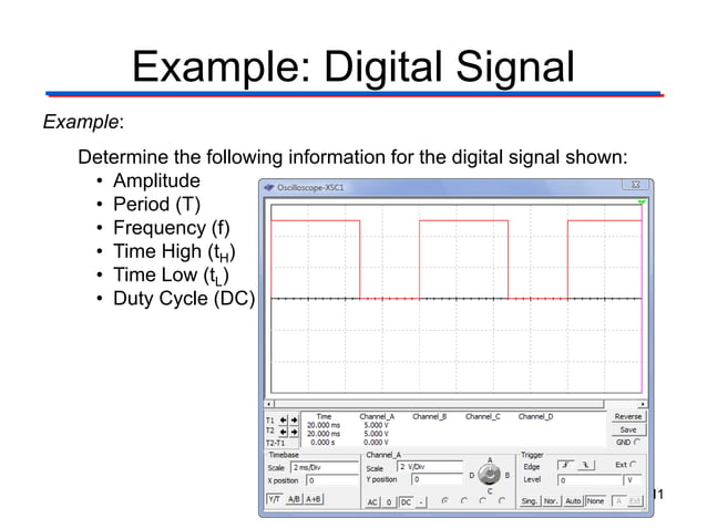 AnalogDigitalSignals1.ppt