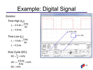 AnalogDigitalSignals1.ppt