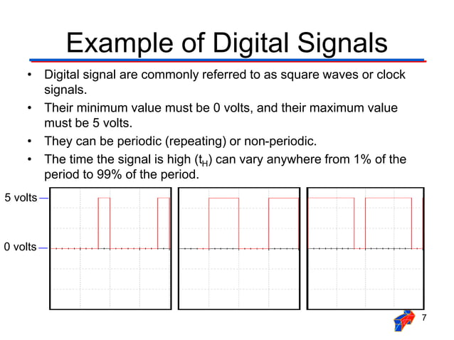 AnalogDigitalSignals1.ppt | Free Download