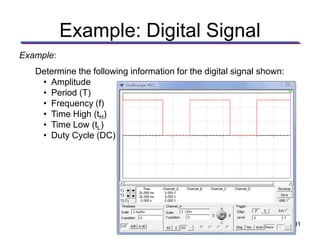 AnalogDigitalSignals1.ppt signal inputs outputs | PPT | Physics | Science