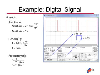AnalogDigitalSignals1.ppt signal inputs outputs | PPT | Physics | Science