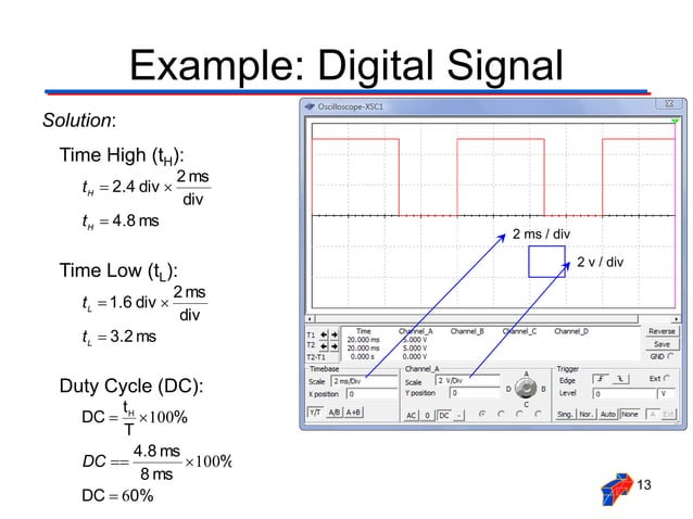 AnalogDigitalSignals1.ppt signal inputs outputs | PPT