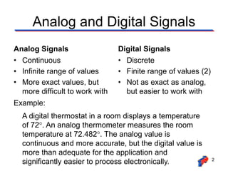 AnalogDigitalSignals1.ppt ON ANALOG AND DIGITAL | PPT