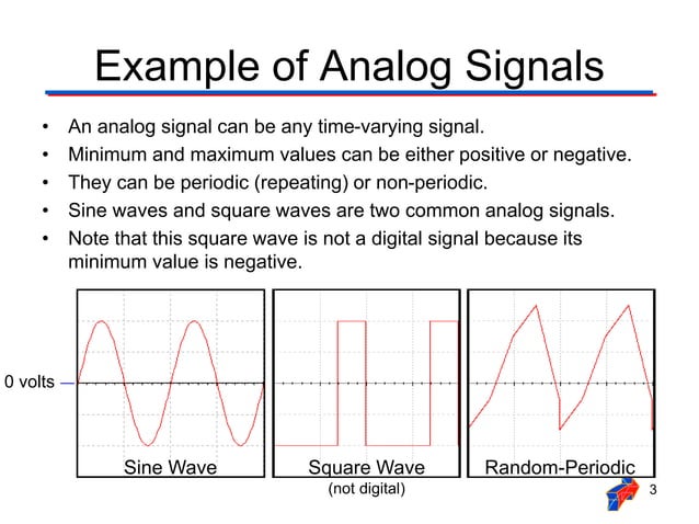 AnalogDigitalSignals1.ppt ON ANALOG AND DIGITAL | PPT