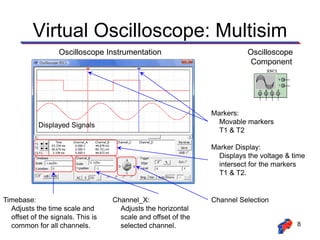 AnalogDigitalSignals1.ppt ON ANALOG AND DIGITAL | PPT