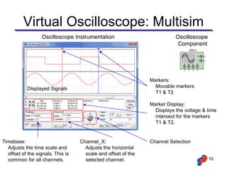Analog and Digital Signals presenation.ppt
