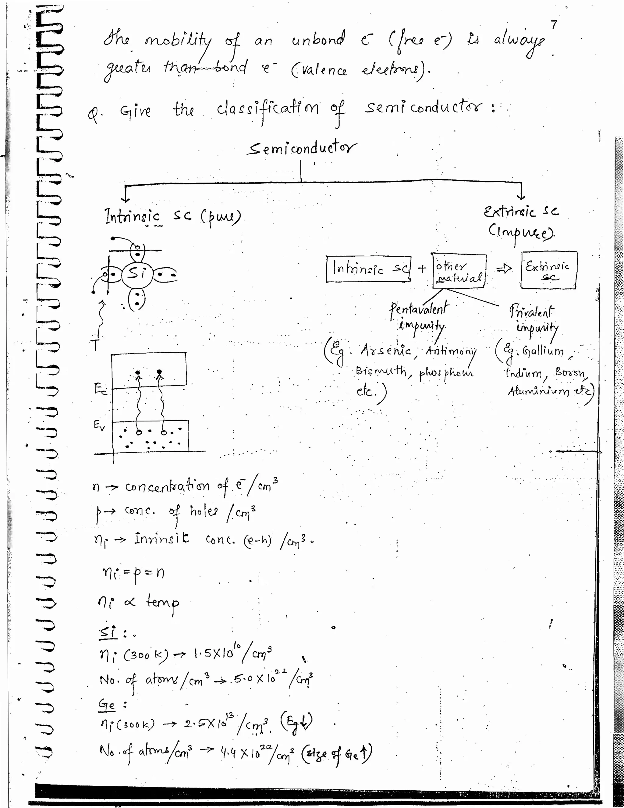Analog EEE gate made easy | PDF | Free Download