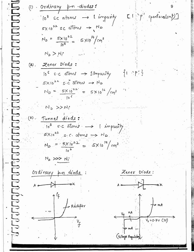 Analog EEE gate made easy | PDF
