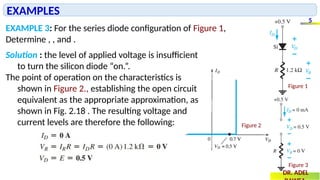 Analog Electronic Circuits - 02 - Problems (Diodes).pptx