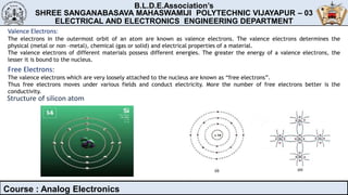 ANALOG ELECTRONICS.pptx