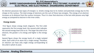 ANALOG ELECTRONICS.pptx