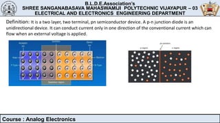 ANALOG ELECTRONICS.pptx