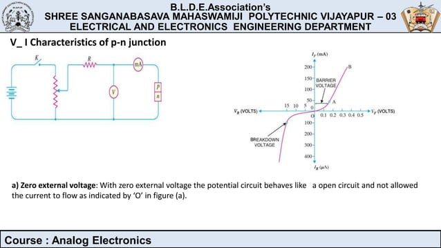 ANALOG ELECTRONICS.pptx