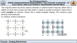 ANALOG ELECTRONICS.pptx
