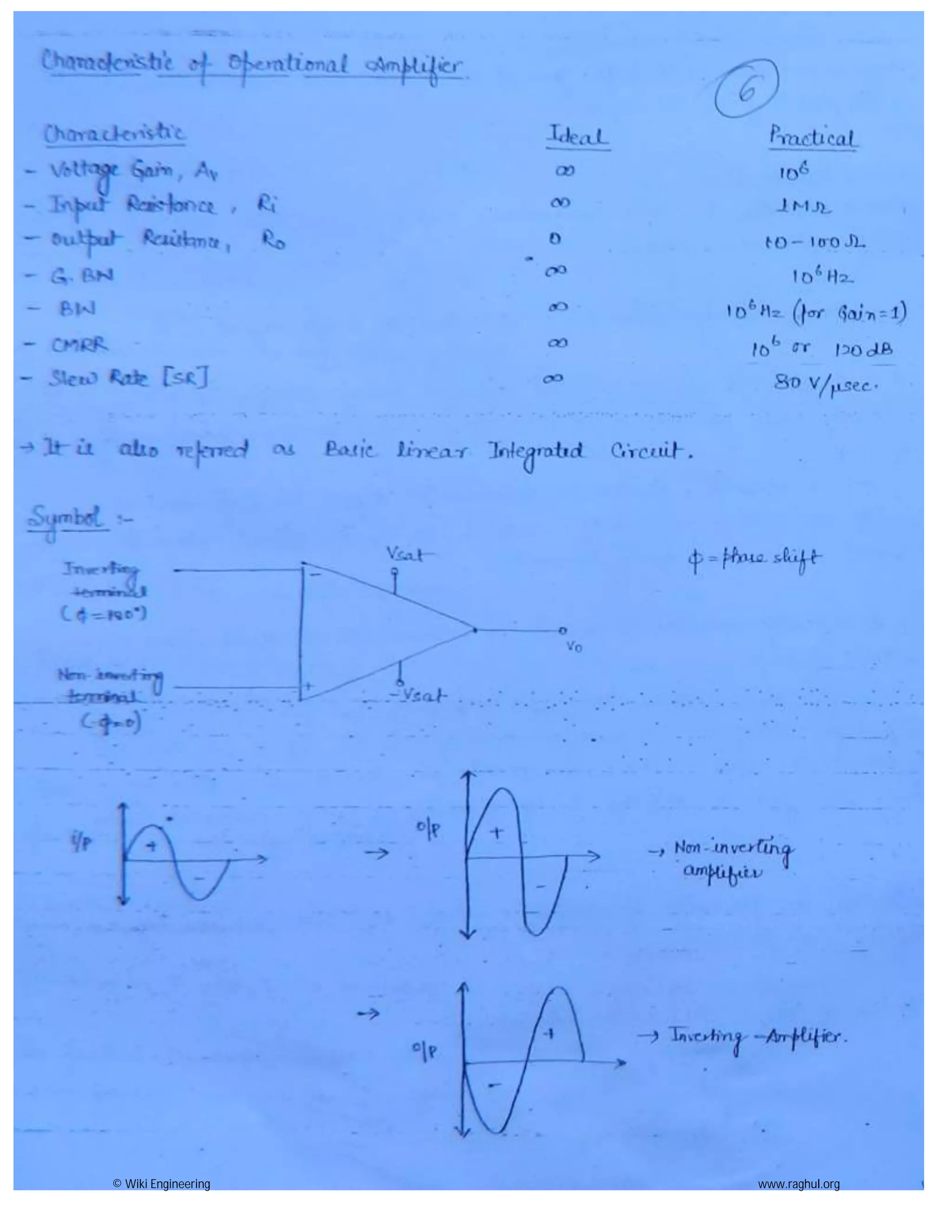 Analog electronics made easy hand written notes Gate ECE | PDF