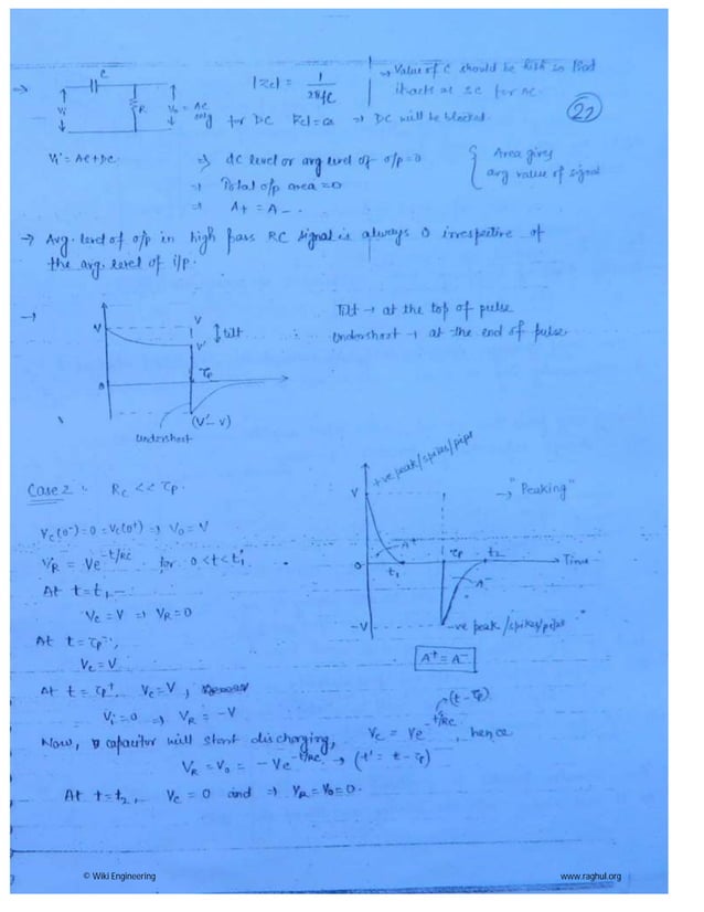 Analog electronics made easy hand written notes Gate ECE | PDF