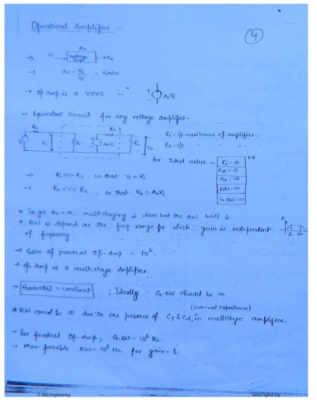 Analog electronics made easy hand written notes Gate ECE | PDF
