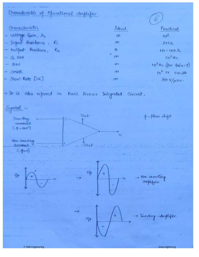 Analog electronics made easy hand written notes Gate ECE | PDF