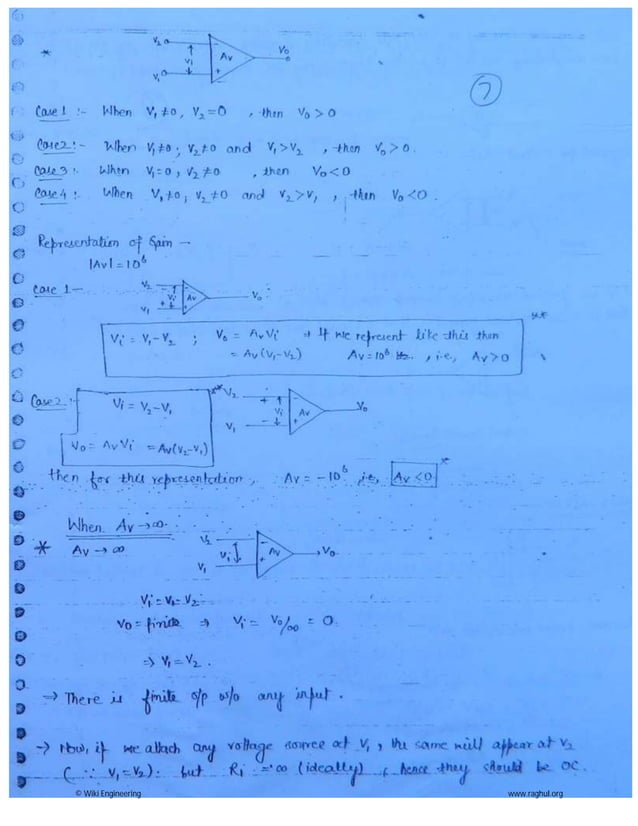 Analog electronics made easy hand written notes Gate ECE | PDF
