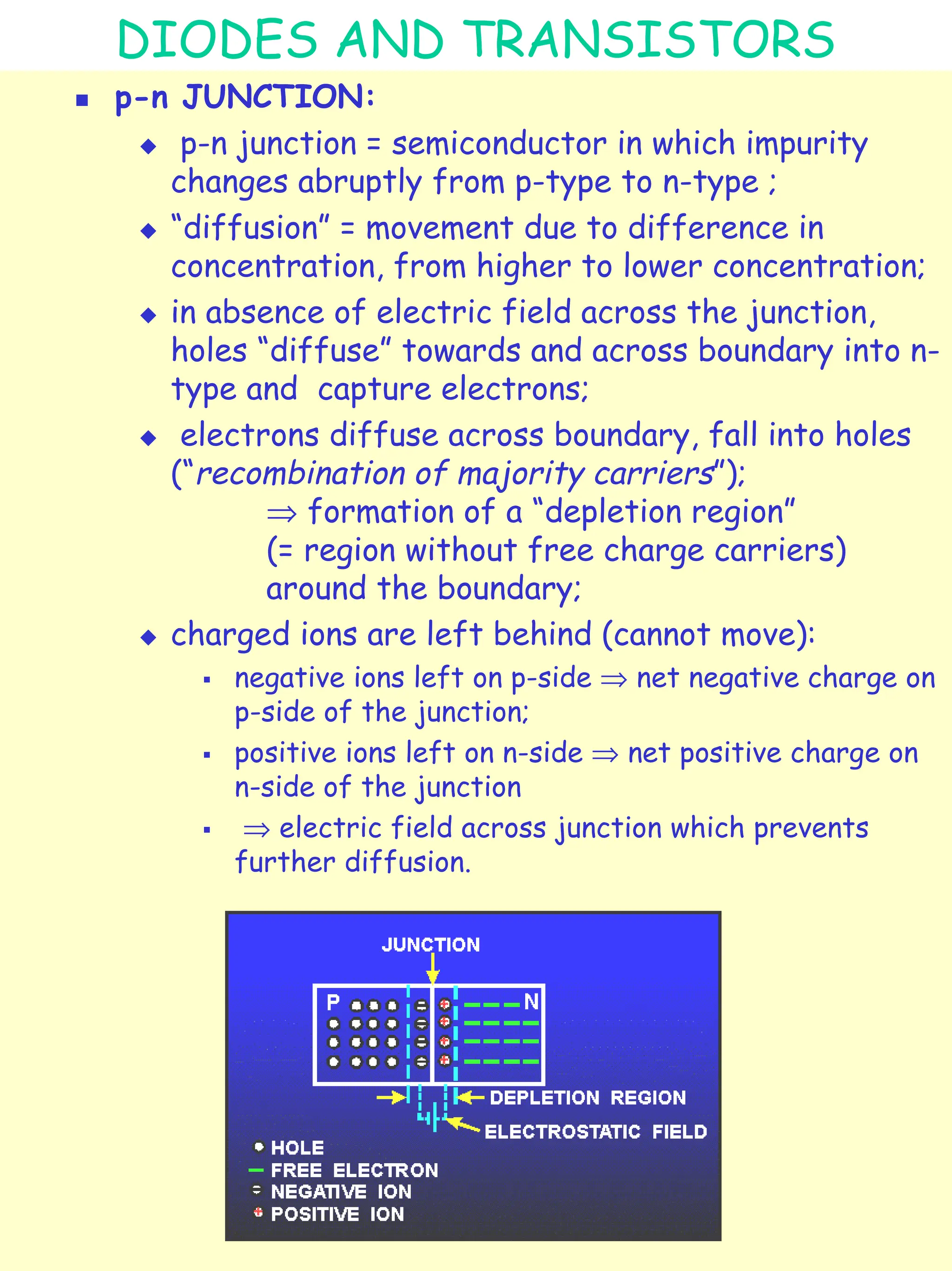 Analog_Electronics_E_Contents semiconductor | PDF