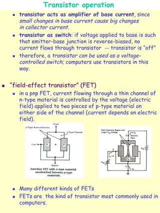 Analog_Electronics_E_Contents semiconductor | PDF