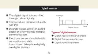 Diode-based sensors | PPT