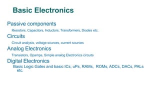 Analog electrons introduction | PPTX | Chemistry | Science