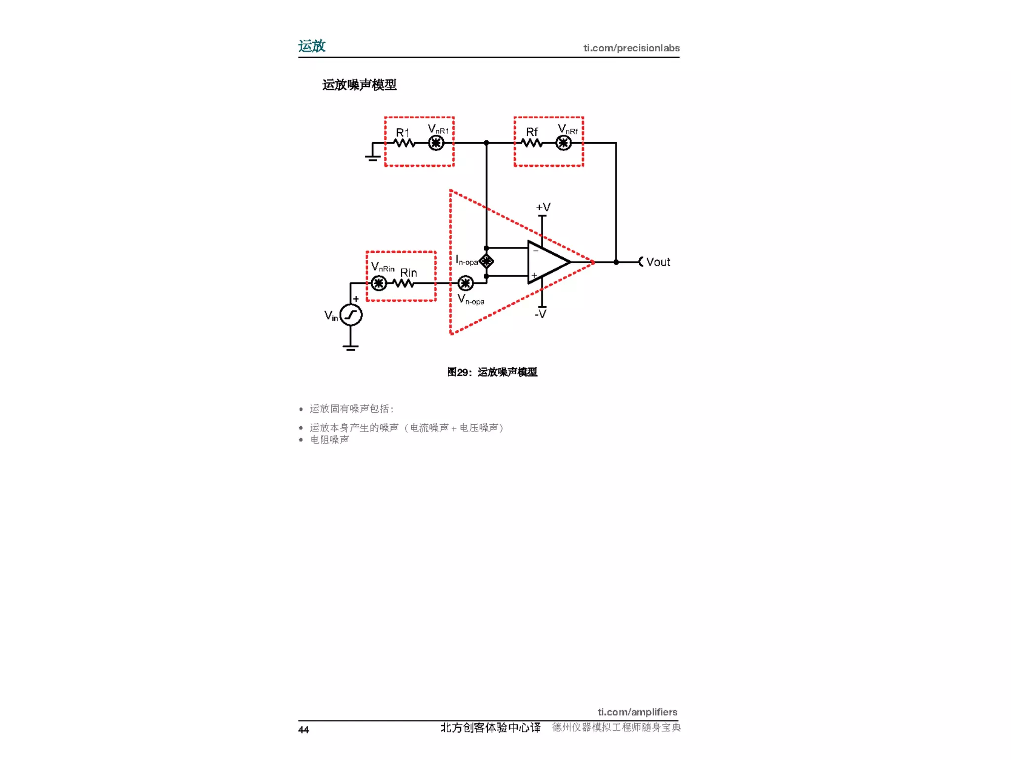 Analog engineer's pocket reference (Chinese) | PPT