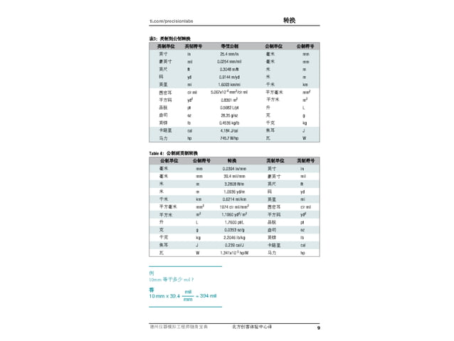 Analog engineer's pocket reference (Chinese) | PPT