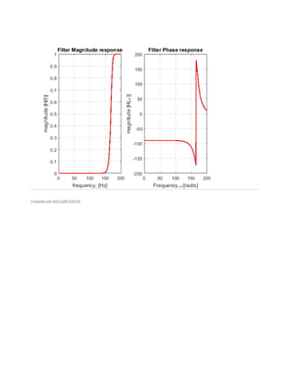 Analog filters matlab_examples | PDF
