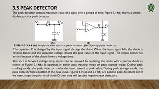 Analog Function Circuits - Chapter 3.pptx