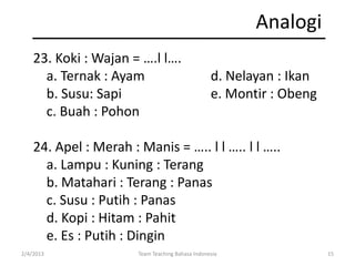 Analogi | PPTX